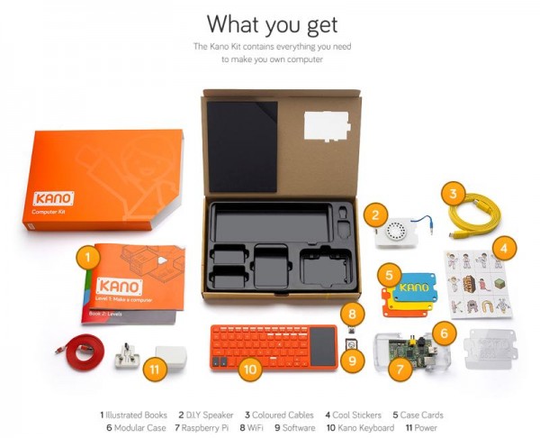 Win one of Two Rasperry Pi Computer Kits by Kano | Flush the Fashion